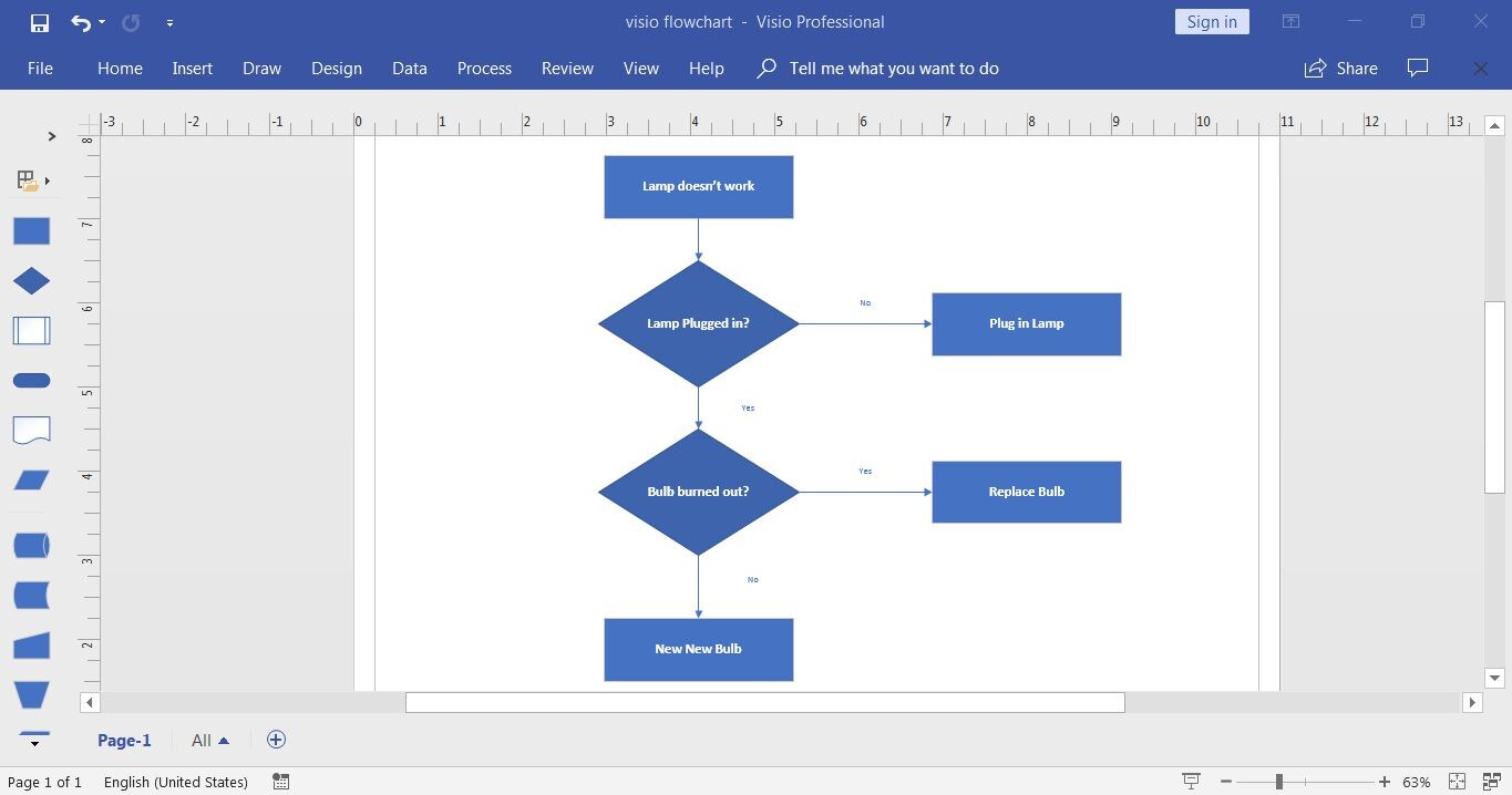 Ms Visio Flowchart Examples Aapoon