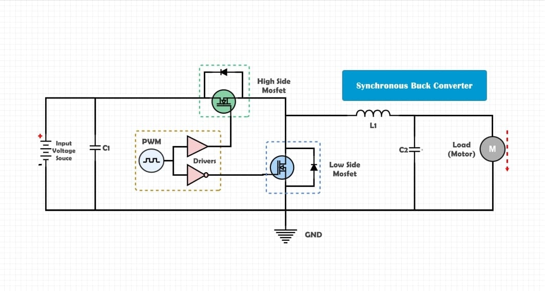 Buck Converter Circuit Diagram: Design, Working, and Applications
