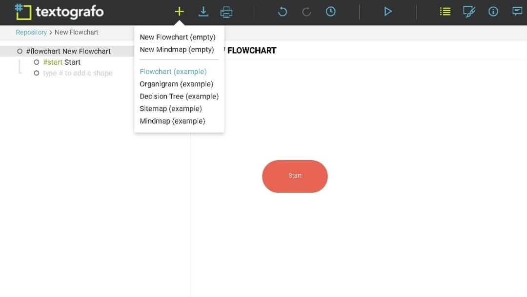How to Turn Text/Syntax to Diagrams with Textografo