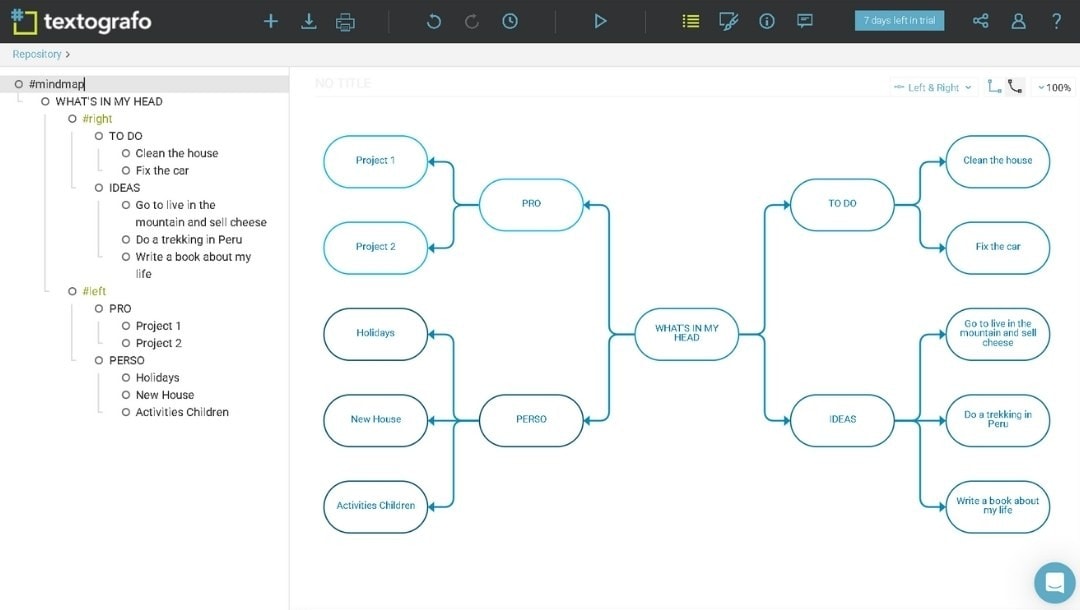 How to Turn Text/Syntax to Diagrams with Textografo
