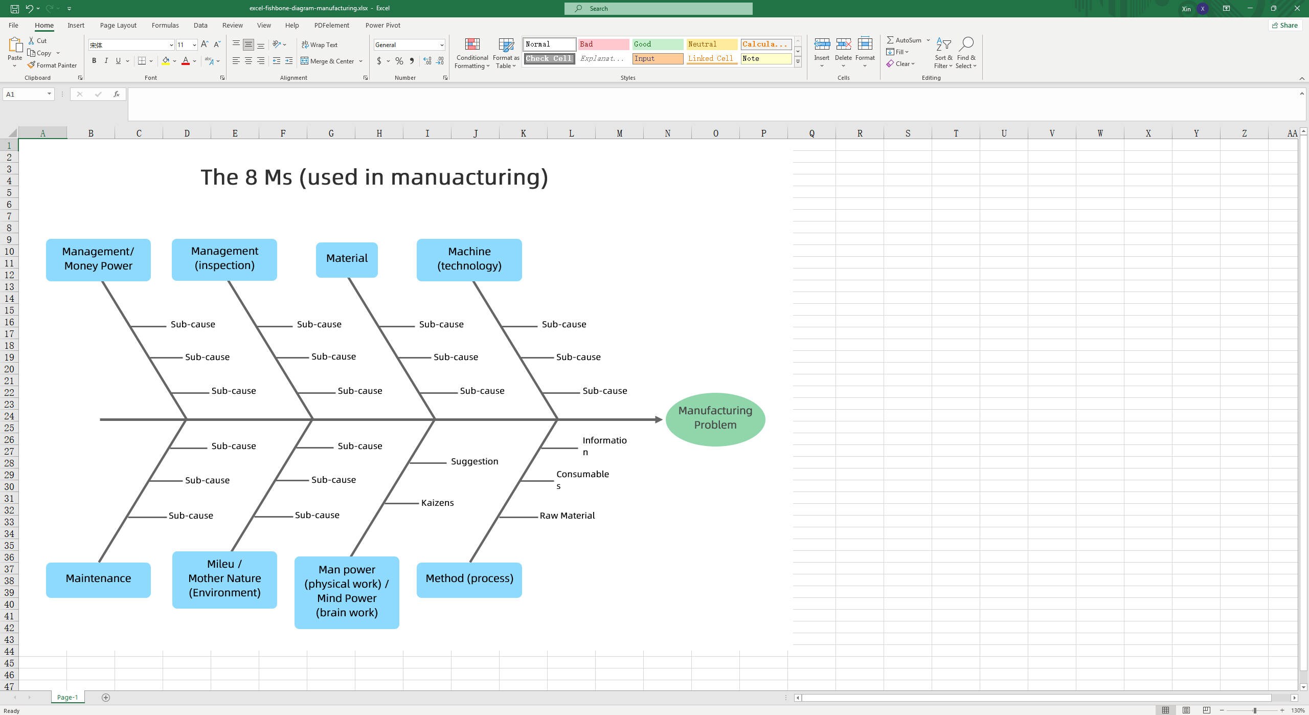 18 Free Fishbone Diagram Excel Template Editable 18 Free Fishbone Diagram Excel Template Editable