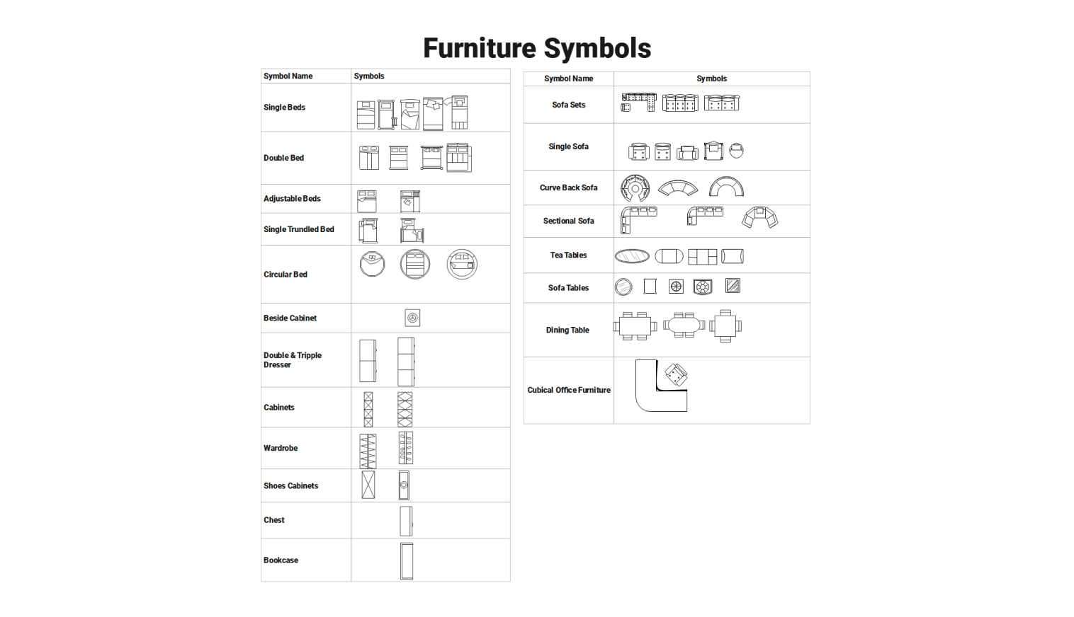 Furniture Symbols