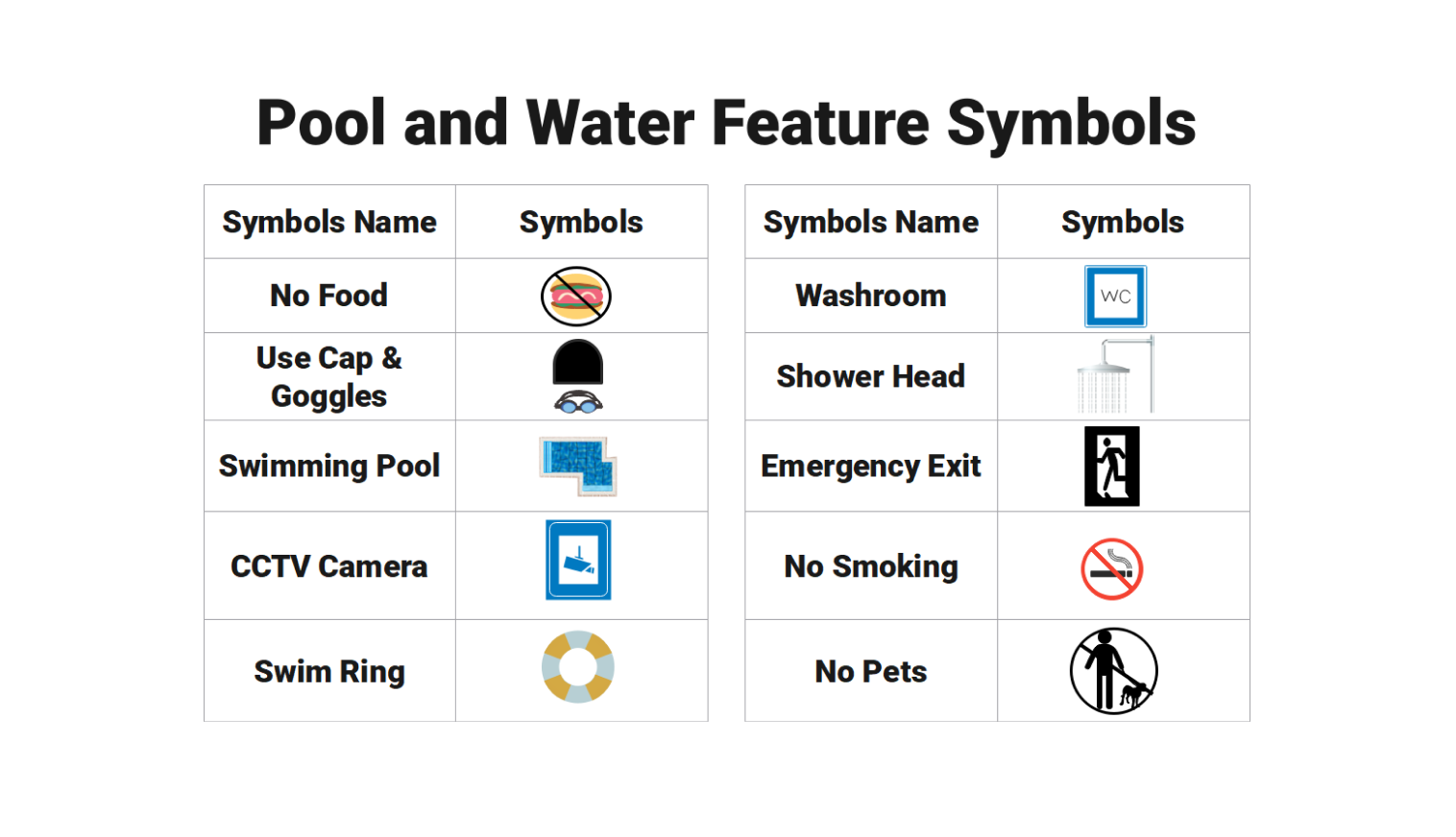 Pool and Water Feature Symbols