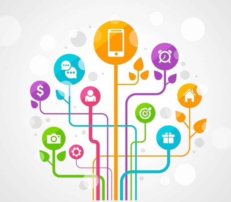 How to Create Decision Tree Online [with Templates]