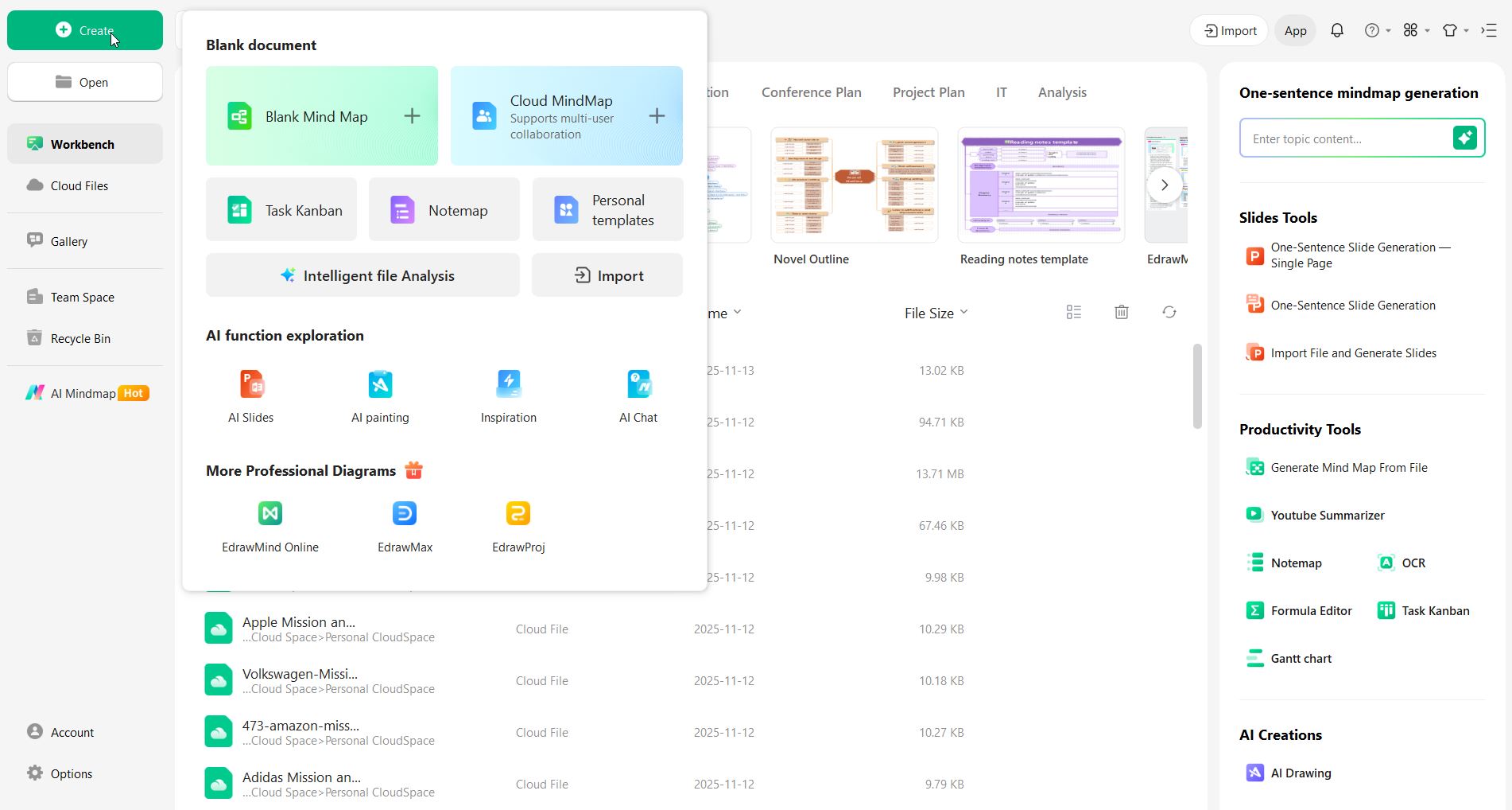 Charity Organizational Chart: Types, Examples, & Guide