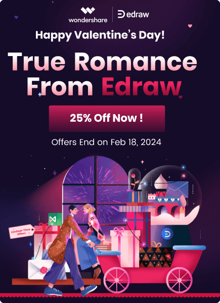 Cluster Brainstorming How To Use Cluster For Brainstorming