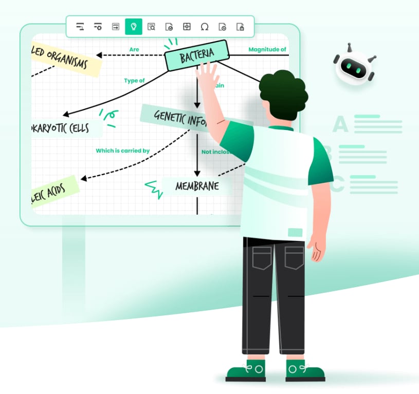 Free AI Concept Map Maker with Free Templates