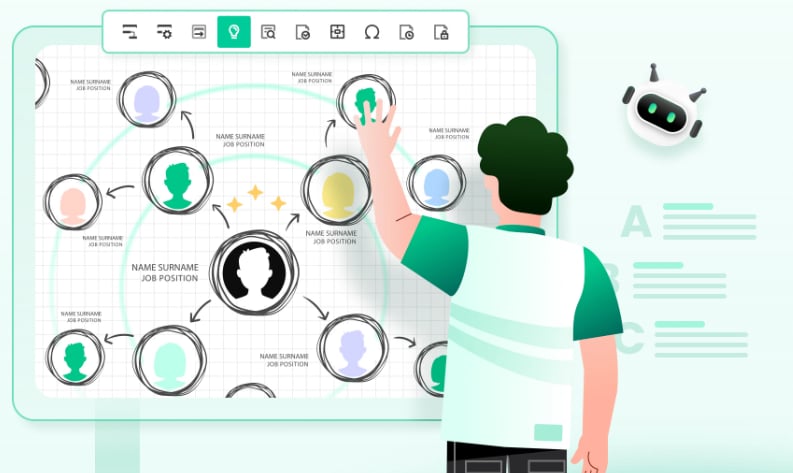 Free Organizational Chart Maker Powered by AI