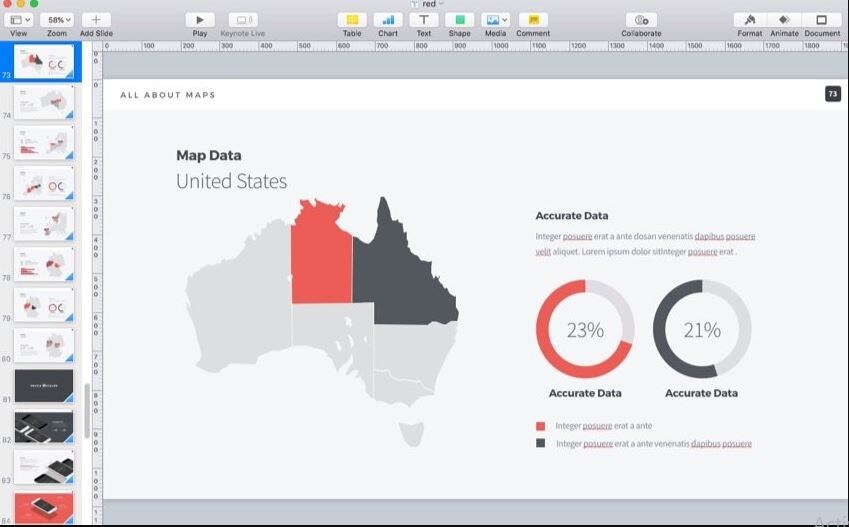 Tactics To Make Keynote Slideshow In 2023