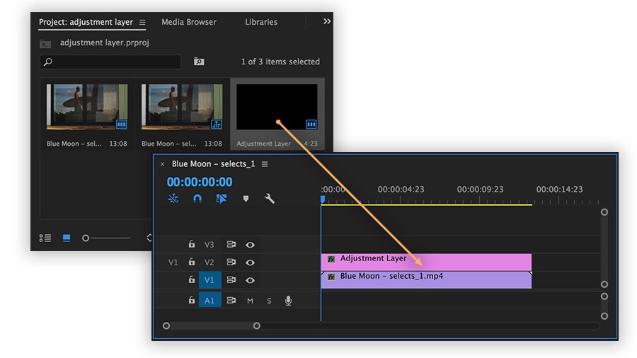 How To Add Adjustment Layer In Premiere Pro