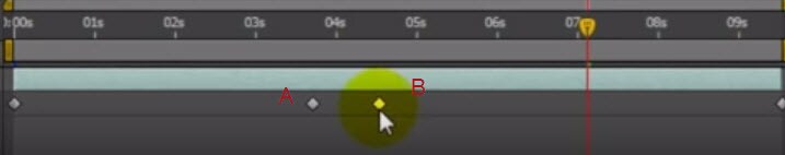 How To Rotate A Video In After Effects 2023 