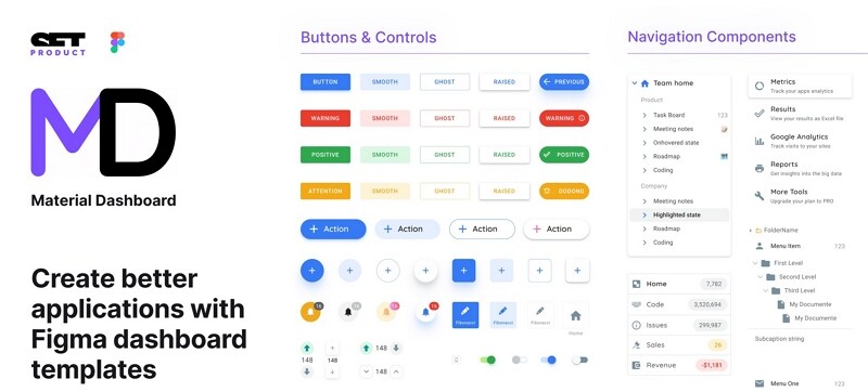 Design System Figma Examples Design Talk
