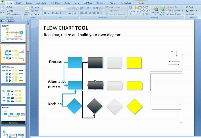 Powerpoint Flowchart How To Create A Flowchart In Powerpoint