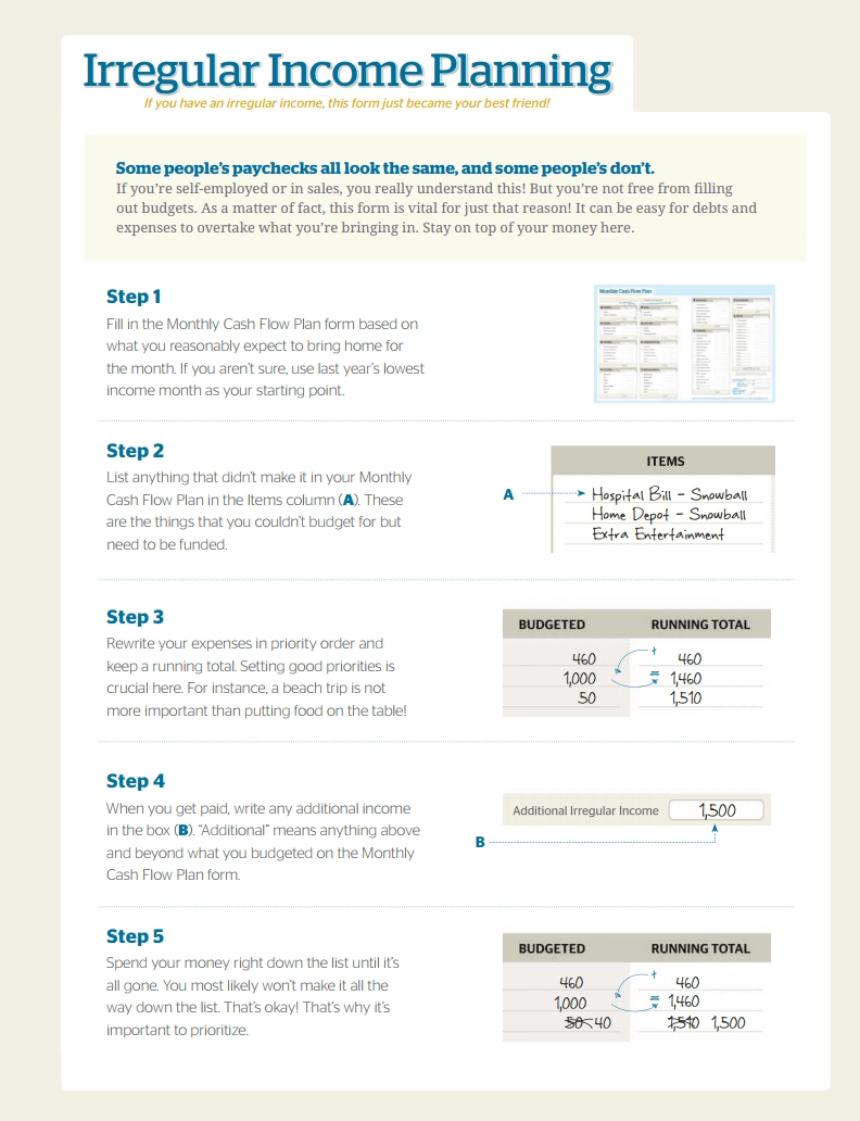 Dave Ramsey Budget Forms Template Free Download Create Fill