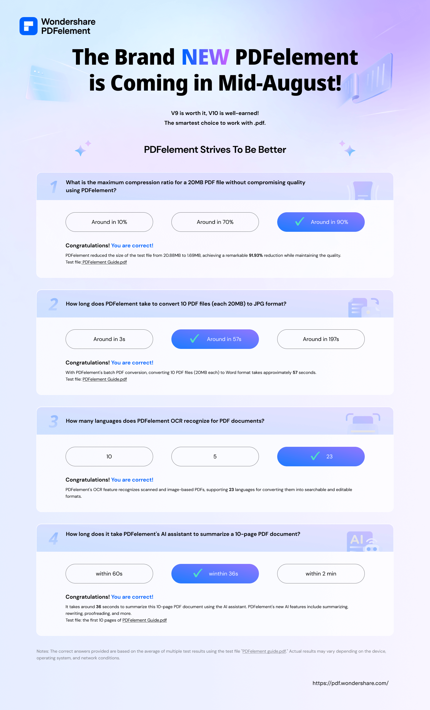 Get the Latest PDFelement 10 with up to 60% OFF