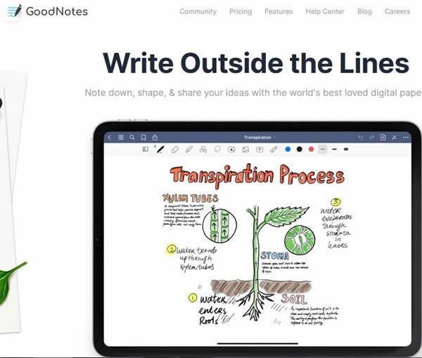 6 Best Apps To Scan Handwriting And Convert Handwriting To Text