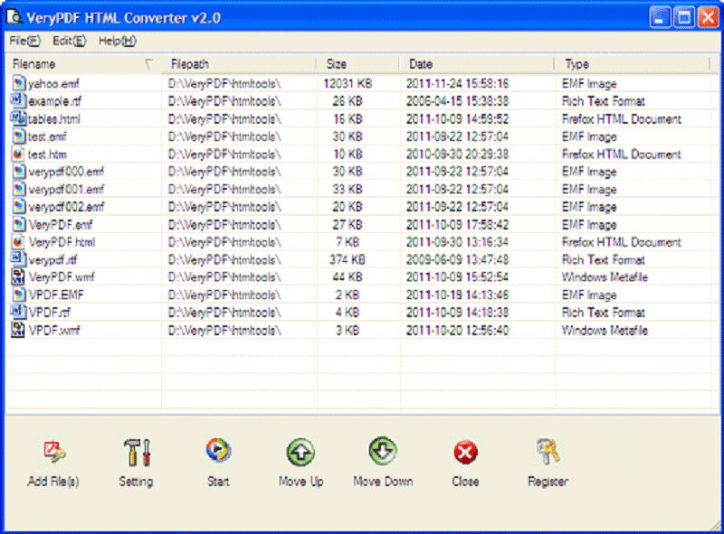 How To Convert HTML To PDF Files