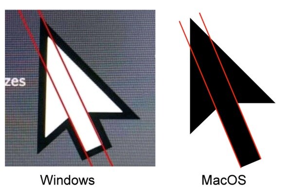 Mouse Cursor Asymmetrical In Windows While It s Symmetrical In MacOS 