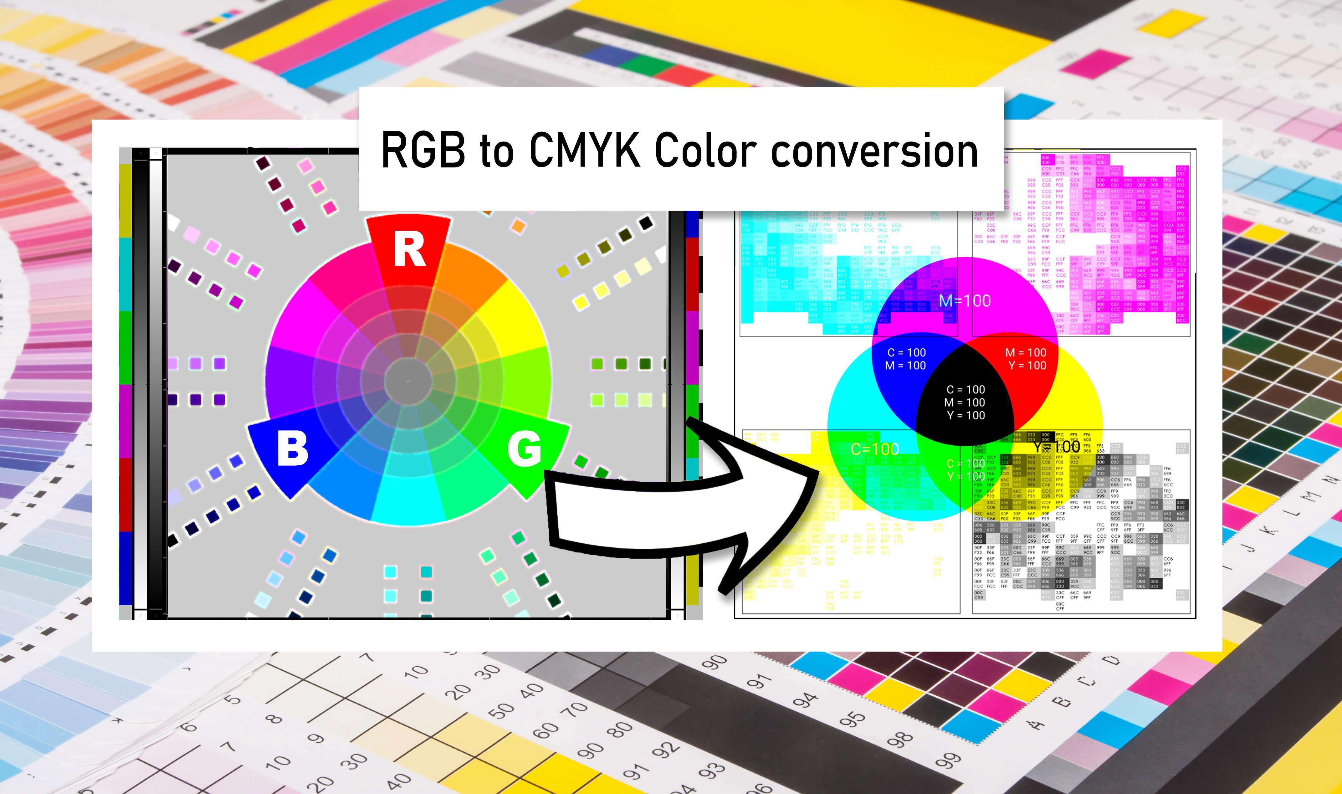 Tr s Maneiras De Converter Imagens Em CMYK Tr s Maneiras De Converter Imagens Em CMYK