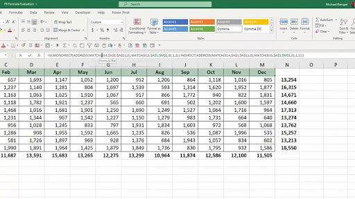 Solutions To Fix Excel Formula Not Showing Result Problem
