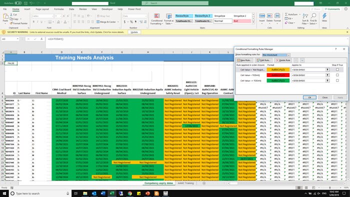 A Complete Guide Of Fixing Formatting Issues In Excel
