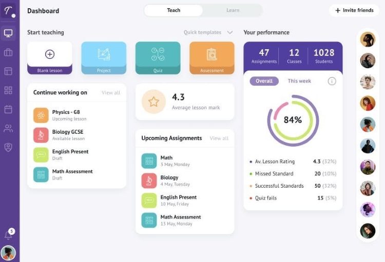 Top 10 Best Lesson Planner Apps For Teachers